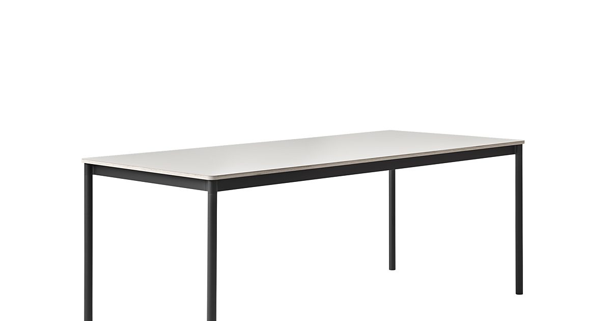 Catalyst Workplace Activation | Base Table